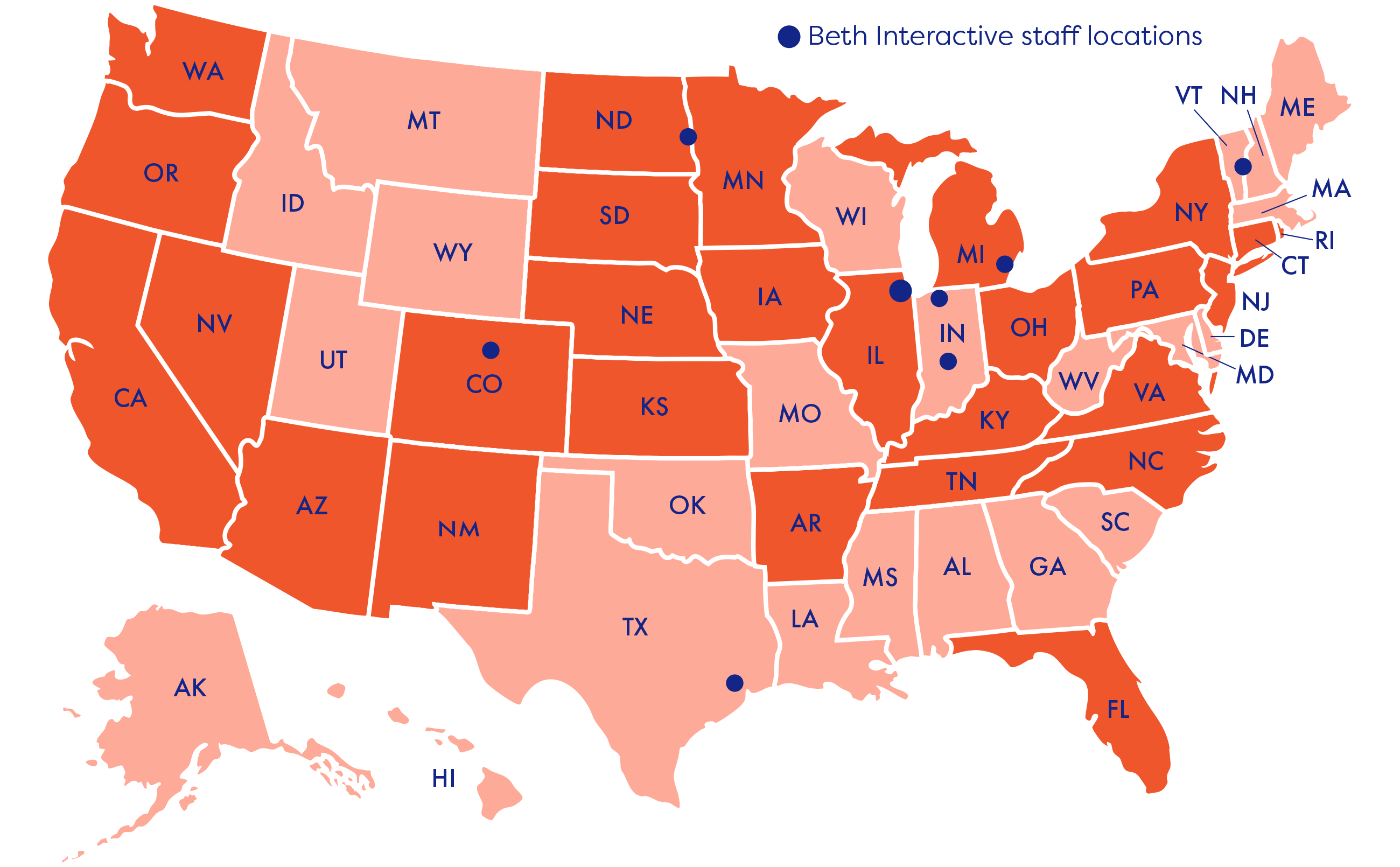 2024 Year In Review - Beth Interactive
